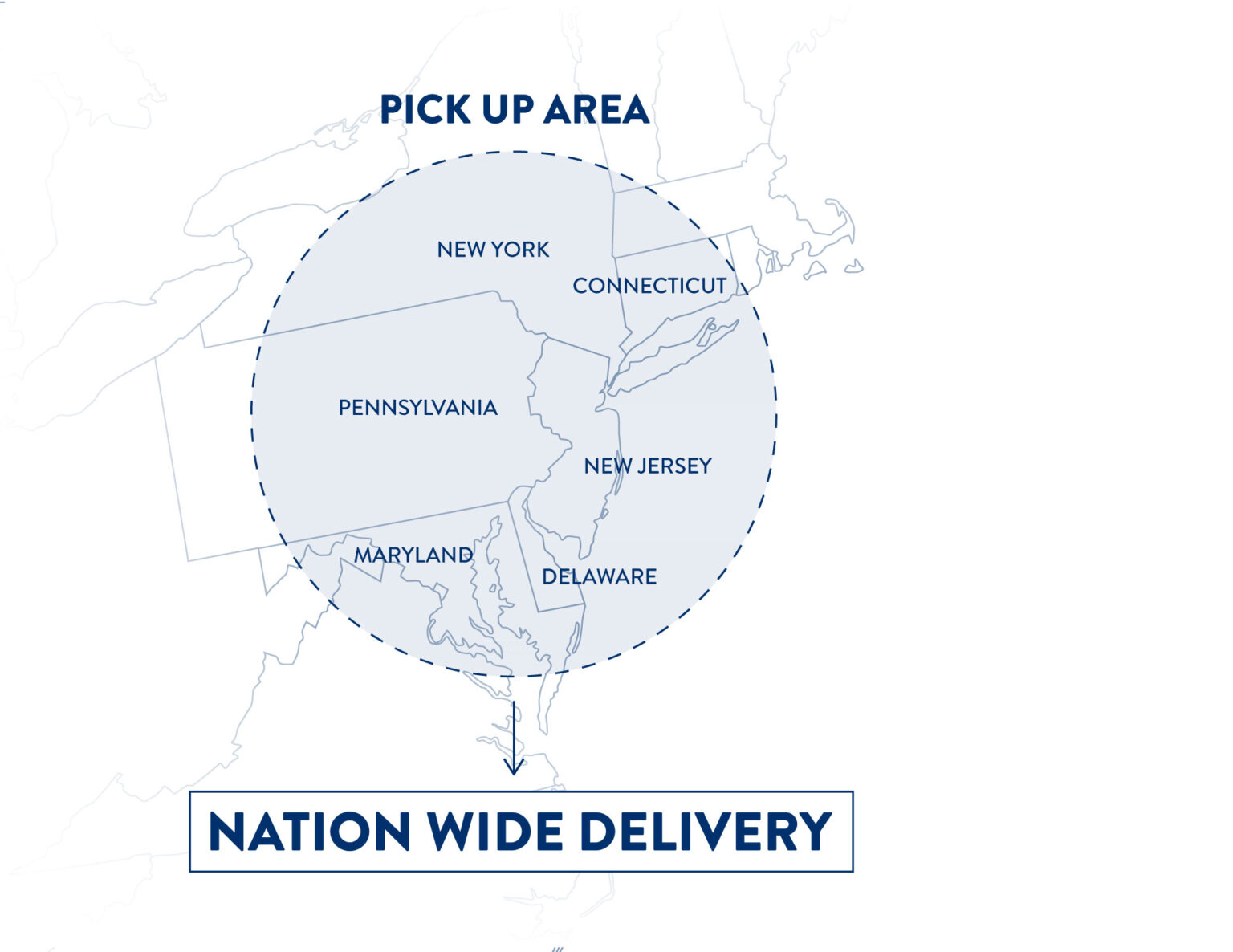 Rush Delivery & Shipping Services | A1 Xpress